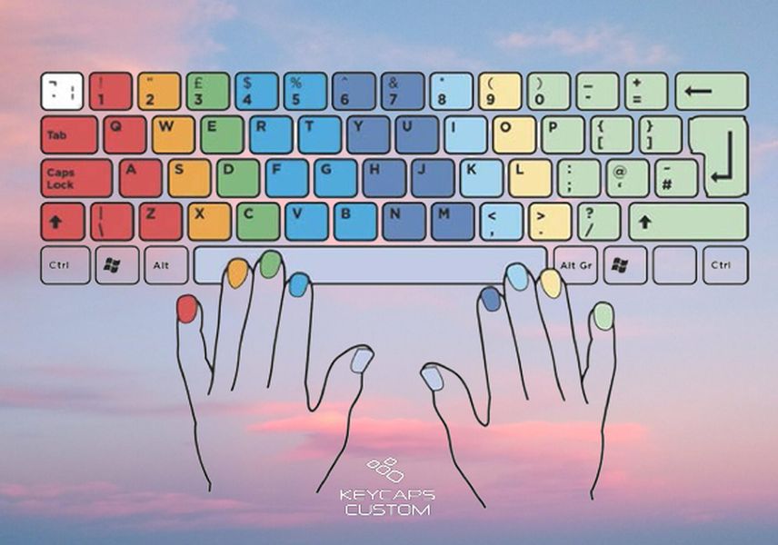 How To Type Faster And Increase Your Word Per Minute? - Keycapscustom