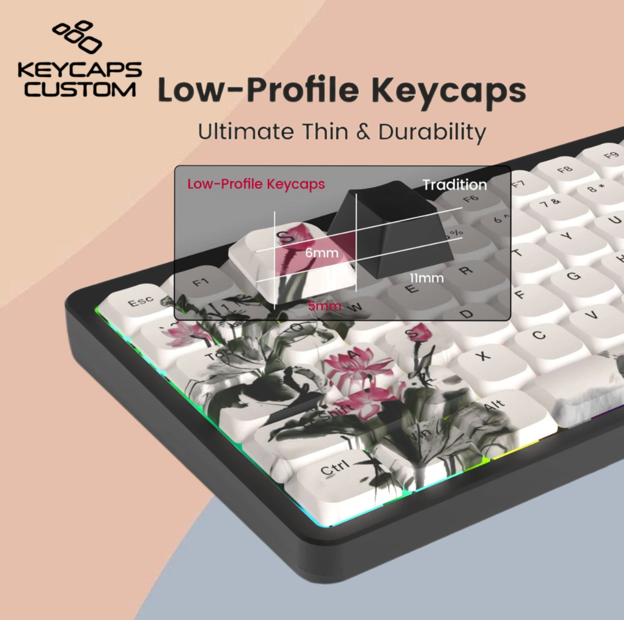 Flower Low Profile Double-Shot PBT Keycaps Set for Cherry MX Switches ...