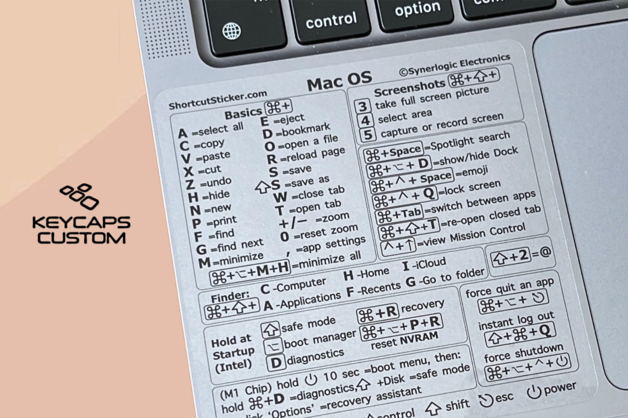 MacOS Keyboard Shortcuts: Unleashing Mac Productivity. - Keycapscustom